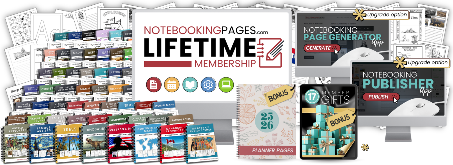 Notebooking Pages | How to Homeschool with Notebooking ...